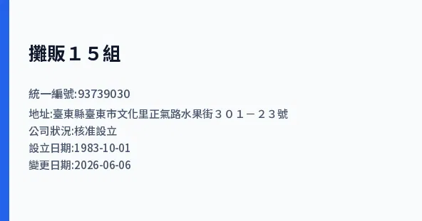 攤販15組的照片-統編 93739030(臺東縣) 公司登記資料與營業項目詳細圖表