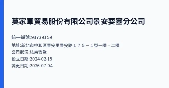 莫家軍貿易股份有限公司景安要塞分公司的照片-統編 93739159(新北市) 公司登記資料與營業項目詳細圖表