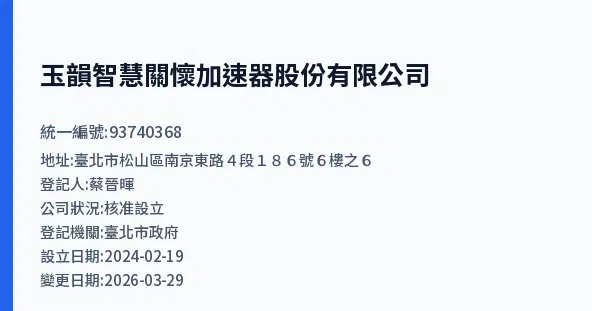 玉韻智慧關懷加速器股份有限公司的照片-統編 93740368(臺北市) 公司登記資料與營業項目詳細圖表