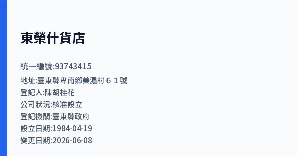 東榮什貨店的照片-統編 93743415(臺東縣) 公司登記資料與營業項目詳細圖表
