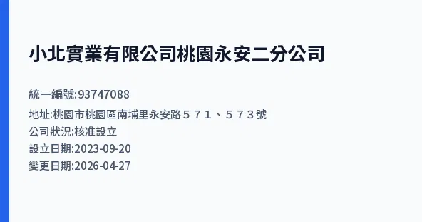 小北實業有限公司桃園永安二分公司的照片-統編 93747088(桃園市) 公司登記資料與營業項目詳細圖表