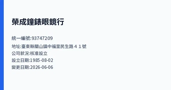 榮成鐘錶眼鏡行的照片-統編 93747209(臺東縣) 公司登記資料與營業項目詳細圖表