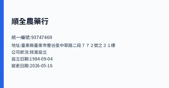 順全農藥行的照片-統編 93747469(臺東縣) 公司登記資料與營業項目詳細圖表