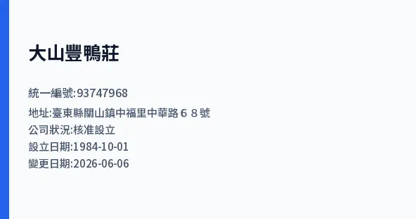 大山豐鴨莊的照片-統編 93747968(臺東縣) 公司登記資料與營業項目詳細圖表