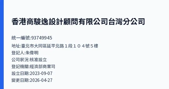 香港商駿逸設計顧問有限公司台灣分公司的照片-統編 93749945(臺北市) 公司登記資料與營業項目詳細圖表