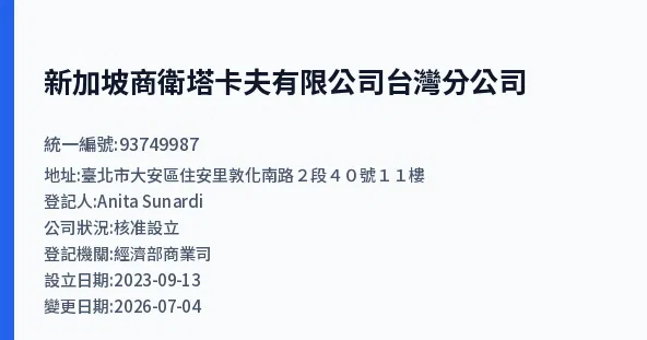 新加坡商衛塔卡夫有限公司台灣分公司的照片-統編 93749987(臺北市) 公司登記資料與營業項目詳細圖表