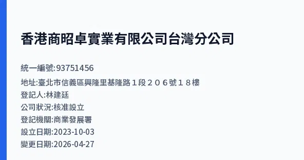 香港商昭卓實業有限公司台灣分公司的照片-統編 93751456(臺北市) 公司登記資料與營業項目詳細圖表