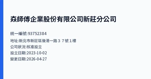 𡘙師傅企業股份有限公司新莊分公司的照片-統編 93752384(新北市) 公司登記資料與營業項目詳細圖表