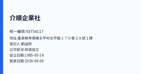 介順企業社的照片-統編 93754117(臺東縣) 公司登記資料與營業項目詳細圖表