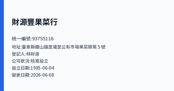 財源豐果菜行的照片-統編 93755116(臺東縣) 公司登記資料與營業項目詳細圖表