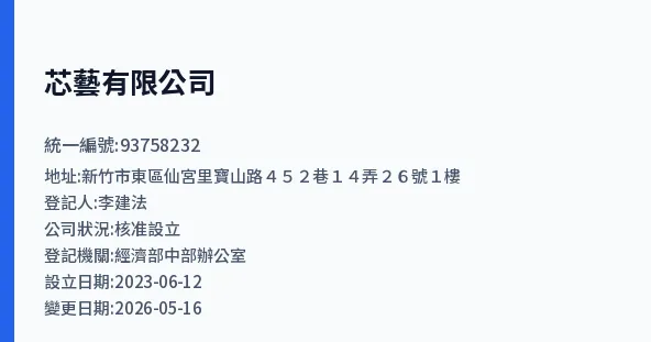 芯藝有限公司的照片-統編 93758232(新竹市) 公司登記資料與營業項目詳細圖表