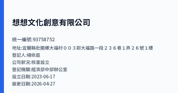 想想文化創意有限公司的照片-統編 93758752(宜蘭縣) 公司登記資料與營業項目詳細圖表