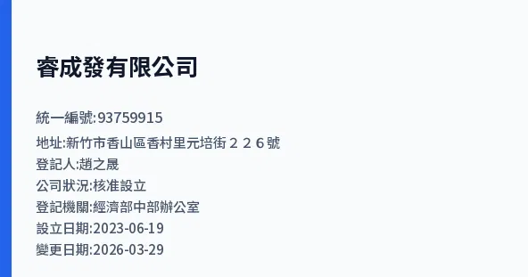 睿成發有限公司的照片-統編 93759915(新竹市) 公司登記資料與營業項目詳細圖表