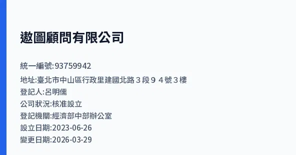 遨圖顧問有限公司的照片-統編 93759942(臺北市) 公司登記資料與營業項目詳細圖表