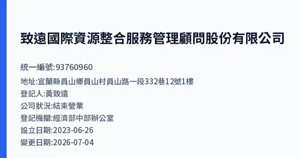 致遠國際資源整合服務管理顧問股份有限公司的照片-統編 93760960(宜蘭縣) 公司登記資料與營業項目詳細圖表
