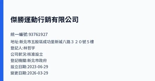傑勝運動行銷有限公司的照片-統編 93761927(新北市) 公司登記資料與營業項目詳細圖表