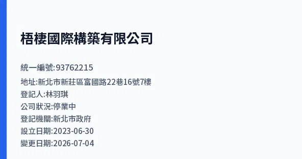 梧棲國際構築有限公司的照片-統編 93762215(新北市) 公司登記資料與營業項目詳細圖表
