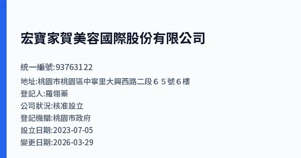 宏寶家賀美容國際股份有限公司的照片-統編 93763122(桃園市) 公司登記資料與營業項目詳細圖表