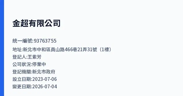 金超有限公司的照片-統編 93763755(新北市) 公司登記資料與營業項目詳細圖表