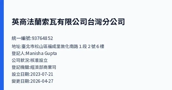 英商法蘭索瓦有限公司台灣分公司的照片-統編 93764852(臺北市) 公司登記資料與營業項目詳細圖表