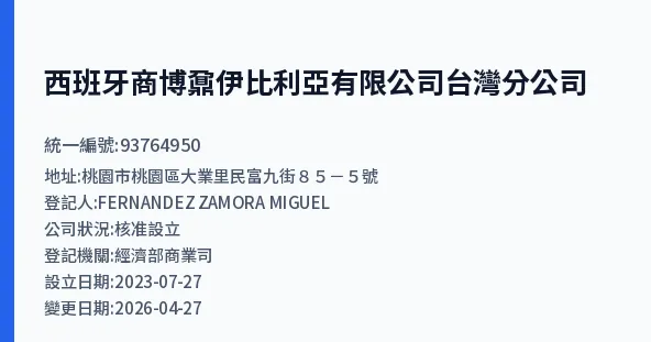 西班牙商博鼐伊比利亞有限公司台灣分公司的照片-統編 93764950(桃園市) 公司登記資料與營業項目詳細圖表