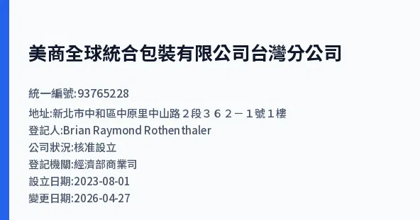 美商全球統合包裝有限公司台灣分公司的照片-統編 93765228(新北市) 公司登記資料與營業項目詳細圖表