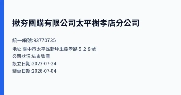 揪夯團購有限公司太平樹孝店分公司的照片-統編 93770735(臺中市) 公司登記資料與營業項目詳細圖表