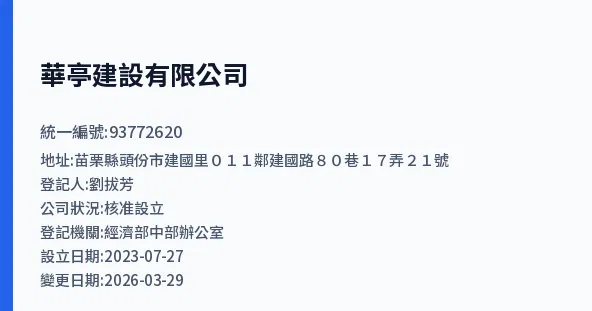 華亭建設有限公司的照片-統編 93772620(苗栗縣) 公司登記資料與營業項目詳細圖表
