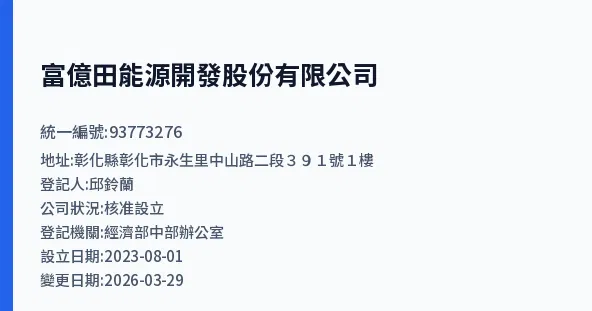 富億田能源開發股份有限公司的照片-統編 93773276(彰化縣) 公司登記資料與營業項目詳細圖表