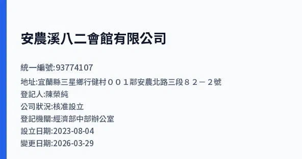 安農溪八二會館有限公司的照片-統編 93774107(宜蘭縣) 公司登記資料與營業項目詳細圖表