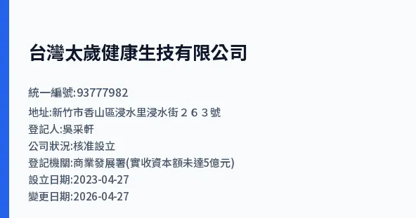 台灣太歲健康生技有限公司的照片-統編 93777982(新竹市) 公司登記資料與營業項目詳細圖表