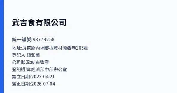 武吉食有限公司的照片-統編 93779258(屏東縣) 公司登記資料與營業項目詳細圖表