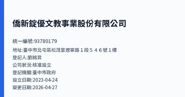 僑新錠優文教事業股份有限公司的照片-統編 93780179(臺中市) 公司登記資料與營業項目詳細圖表