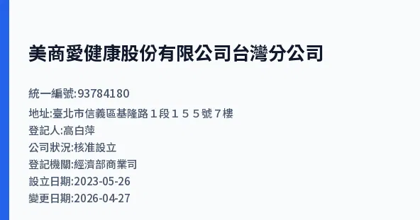 美商愛健康股份有限公司台灣分公司的照片-統編 93784180(臺北市) 公司登記資料與營業項目詳細圖表