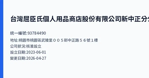 台灣屈臣氏個人用品商店股份有限公司新中正分公司的照片-統編 93784490(桃園市) 公司登記資料與營業項目詳細圖表