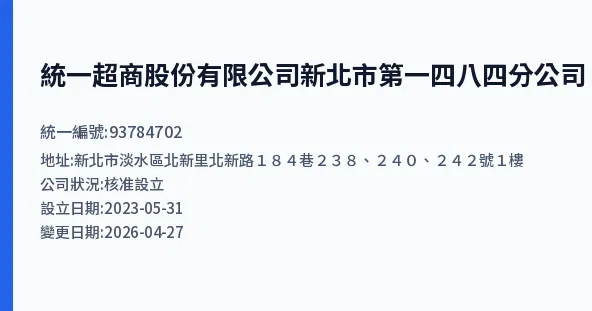 統一超商股份有限公司新北市第一四八四分公司的照片-統編 93784702(新北市) 公司登記資料與營業項目詳細圖表