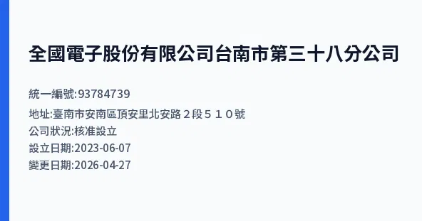 全國電子股份有限公司台南市第三十八分公司的照片-統編 93784739(臺南市) 公司登記資料與營業項目詳細圖表