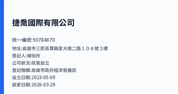 捷喬國際有限公司的照片-統編 93784870(高雄市) 公司登記資料與營業項目詳細圖表