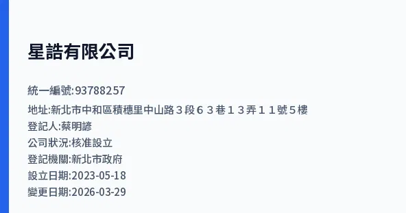 星誥有限公司的照片-統編 93788257(新北市) 公司登記資料與營業項目詳細圖表