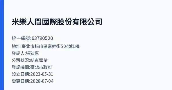 米樂人間國際股份有限公司的照片-統編 93790520(臺北市) 公司登記資料與營業項目詳細圖表