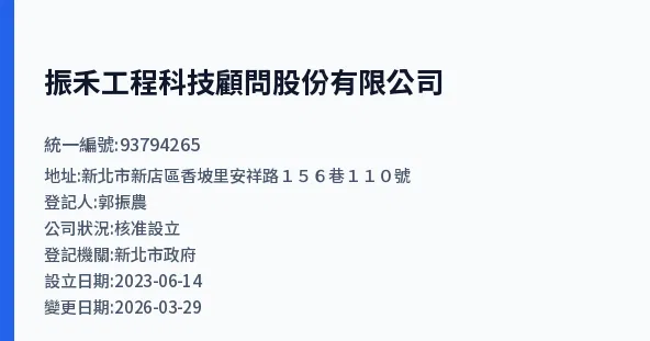 振禾工程科技顧問股份有限公司的照片-統編 93794265(新北市) 公司登記資料與營業項目詳細圖表