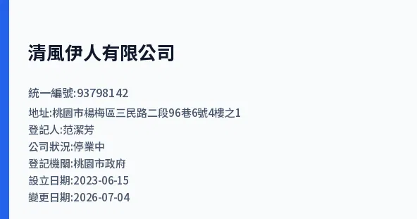 清風伊人有限公司的照片-統編 93798142(桃園市) 公司登記資料與營業項目詳細圖表