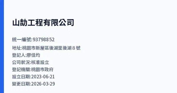 山劼工程有限公司的照片-統編 93798852(桃園市) 公司登記資料與營業項目詳細圖表