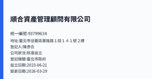 順合資產管理顧問有限公司的照片-統編 93799634(臺北市) 公司登記資料與營業項目詳細圖表
