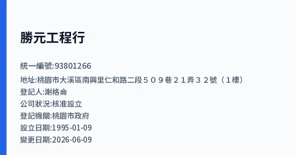 勝元工程行的照片-統編 93801266(桃園市) 公司登記資料與營業項目詳細圖表