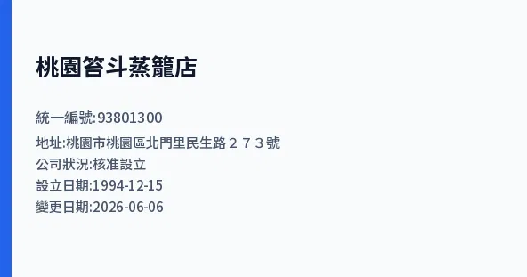 桃園笞斗蒸籠店的照片-統編 93801300(桃園市) 公司登記資料與營業項目詳細圖表