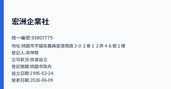 宏洲企業社的照片-統編 93807775(桃園市) 公司登記資料與營業項目詳細圖表