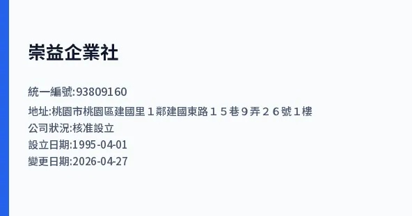 崇益企業社的照片-統編 93809160(桃園市) 公司登記資料與營業項目詳細圖表