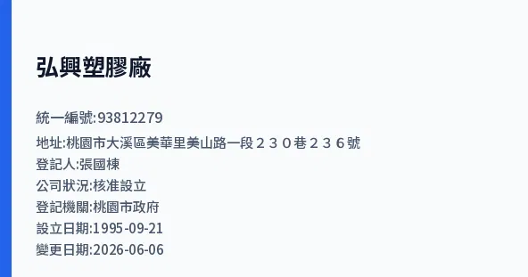弘興塑膠廠的照片-統編 93812279(桃園市) 公司登記資料與營業項目詳細圖表