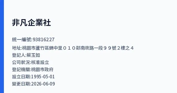 非凡企業社的照片-統編 93816227(桃園市) 公司登記資料與營業項目詳細圖表